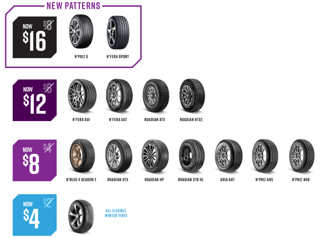 Next Level Promo – Q1 2026 – Nexen Tire Garage