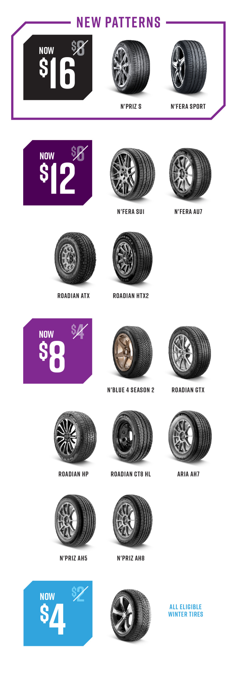 Next Level Promo – Q1 2026 – Nexen Tire Garage
